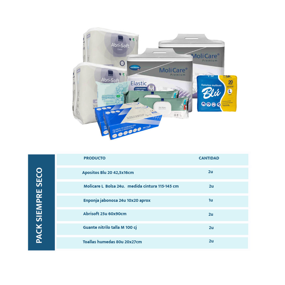 Packs – Caterina Articulos Medicos